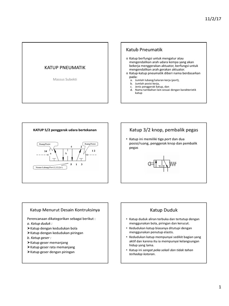 Katub Pneumatik - 1 PDF | PDF