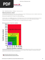 Home Blood Pressure Diary | PDF | Blood Pressure | Hypertension