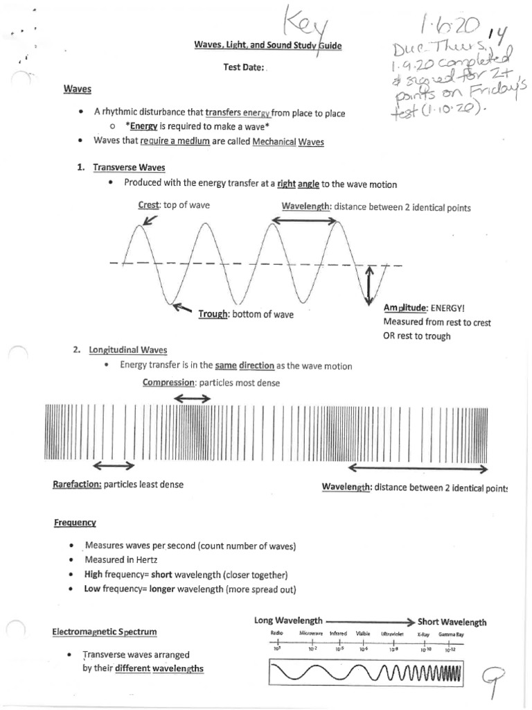 Waves Test Review Packet | PDF