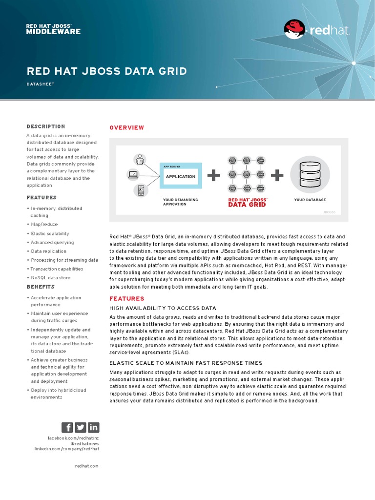 JDG Datasheet en | PDF | Red Hat | Grid Computing