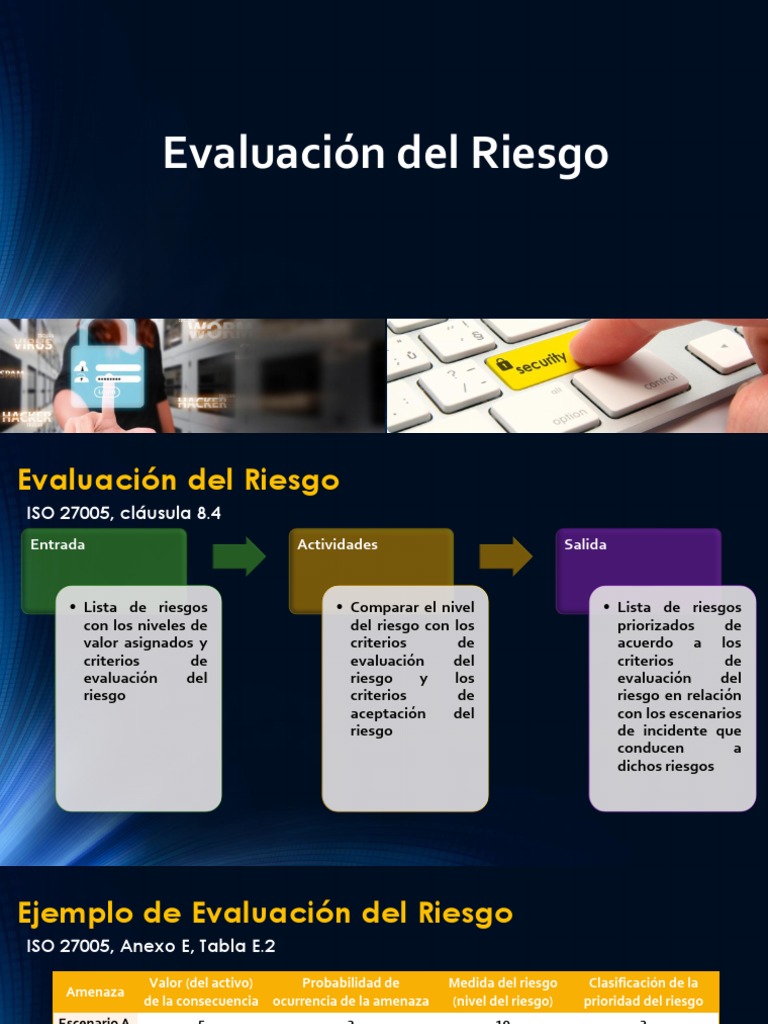 Modulo 01 - Gestion de Riesgos ISO 27005 - Semana 02 PDF | PDF ...