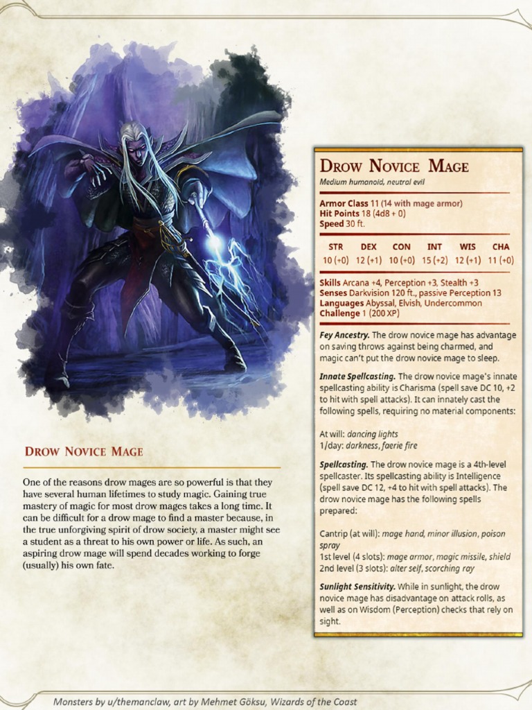 Drow Expansion Pack | PDF