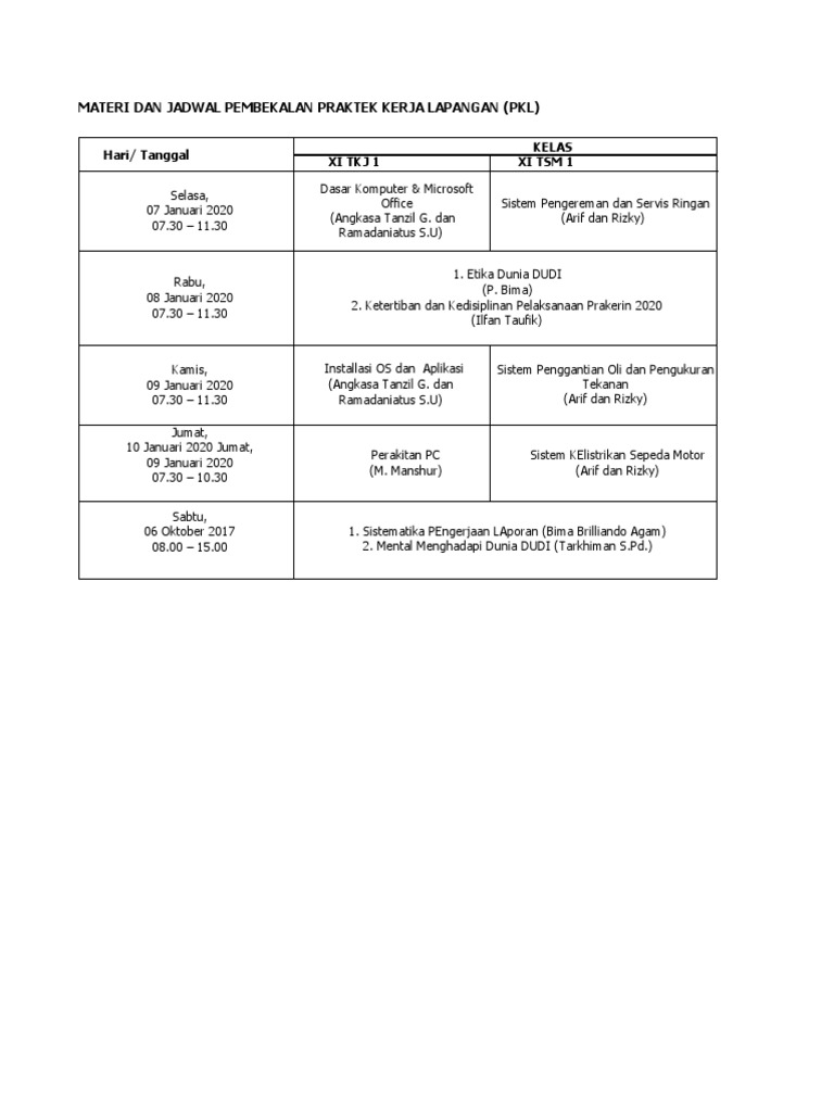 Materi Dan Jadwal Pembekalan Prakerin Nu Af | PDF
