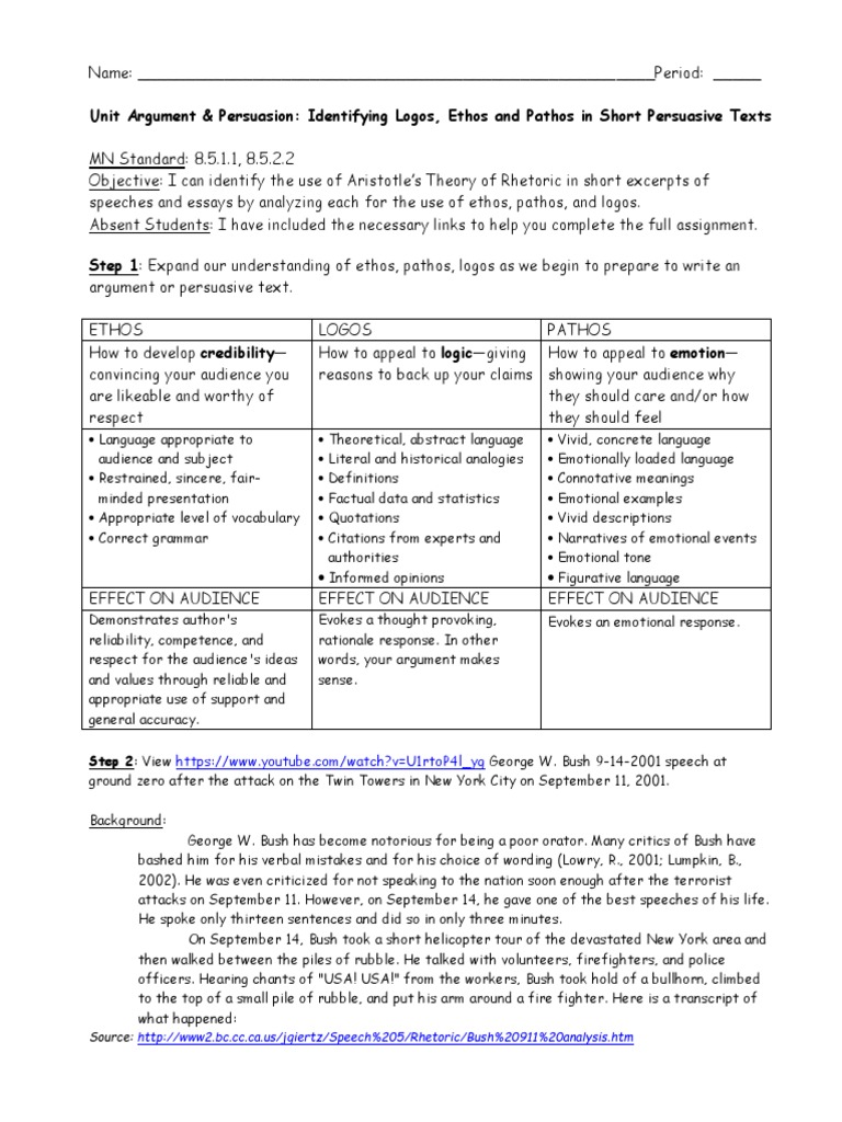 Unit Argument Persuasion Analyzing ethos logos pathos in short ...