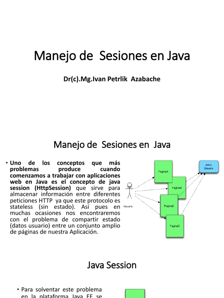 Manejo de Sesiones en Java | PDF | Informática
