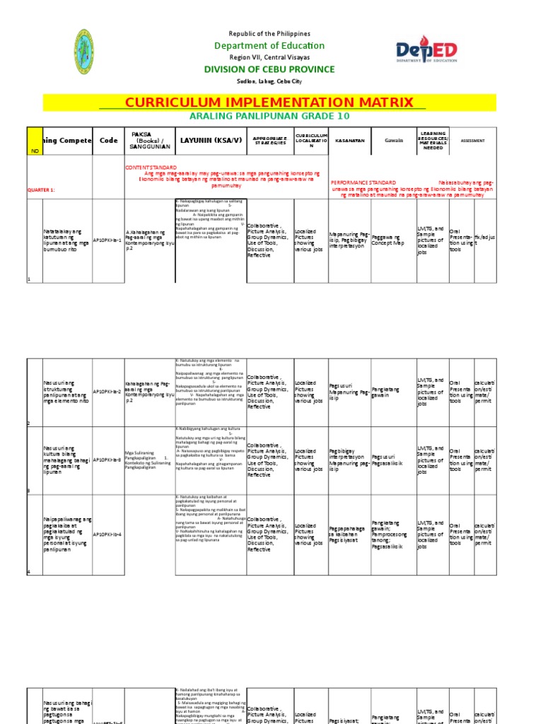 Ap10 Cim WD Div Template | PDF