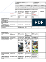 Science 3 Q3 Week 4 | PDF