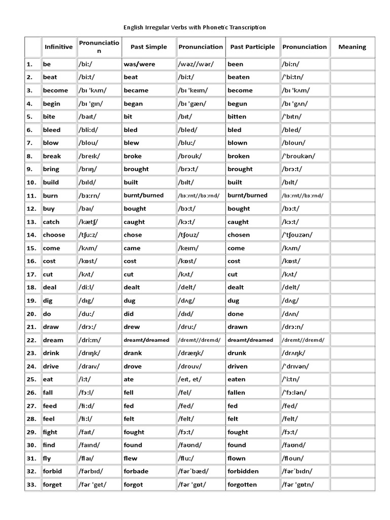100 Irregular Verbs and Phonetics Transcription | PDF | Semantic Units ...