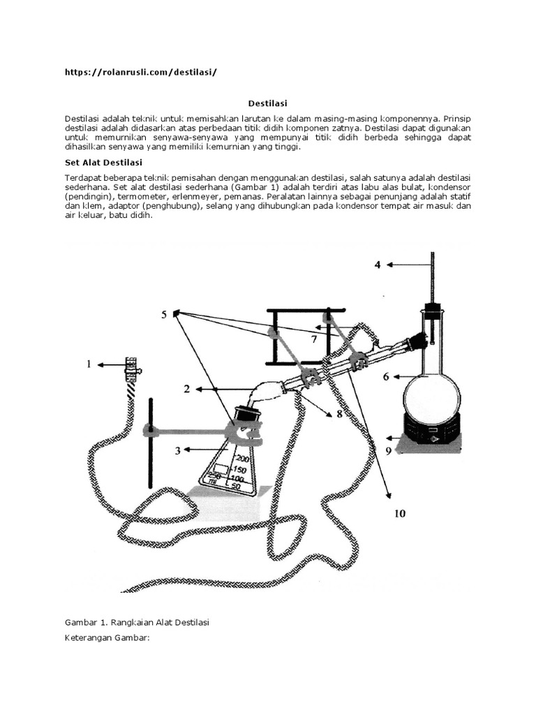 Rangkaian Alat Destilasi Sederhana | PDF | Griya & Taman