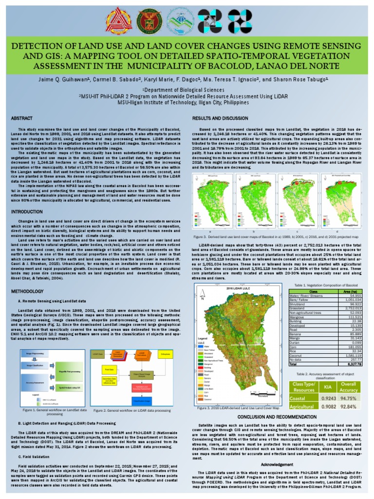 Detection of Land Use and Land Cover Changes Using Remote Sensing | PDF ...