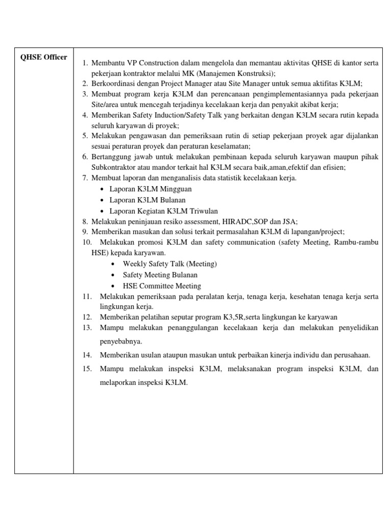 Jobdesk QHSE Officer | PDF