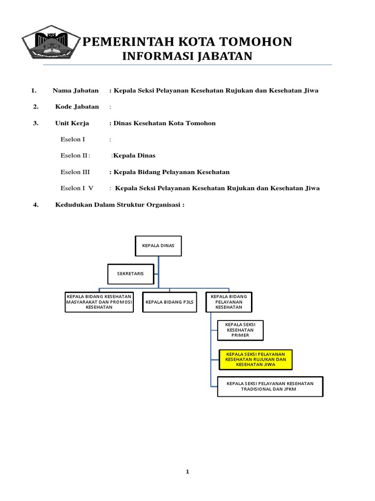 Anjab Kepala Seksi Pelayanan Kesehatan Rujukan Dan Kesehatan Jiwa | PDF Anjab Kepala Seksi Pelayanan Kesehatan Rujukan Dan Kesehatan Jiwa | PDF