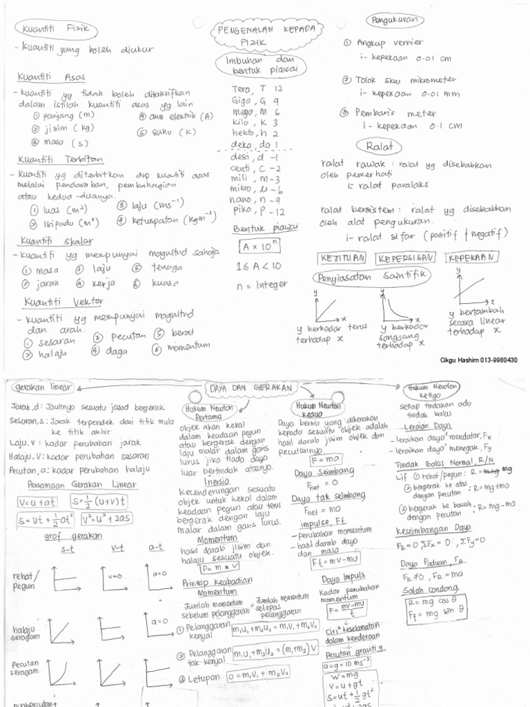 Nota Ringkas | PDF