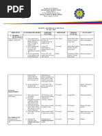 Action Plan-Araling Panlipunan | PDF | Lesson Plan | Teachers