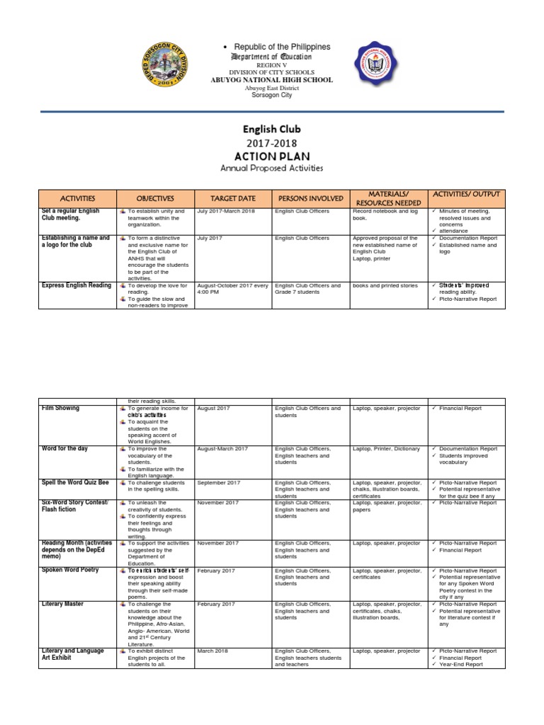 English Club Action Plan 2017-2018 | PDF | English Language | Vocabulary