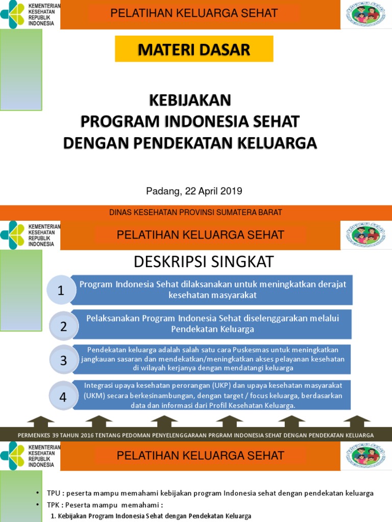 MATERI DASAR KEBIJAKAN PISPK - Pelatihan Keluarga Sehat | PDF