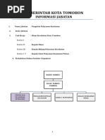 Uraian Tugas Pengelola Pelayanan Kesehatan | PDF