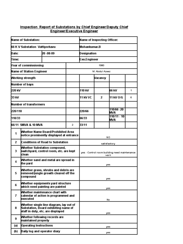 Substation Inspection Report Summary | PDF | Electrical Substation ...