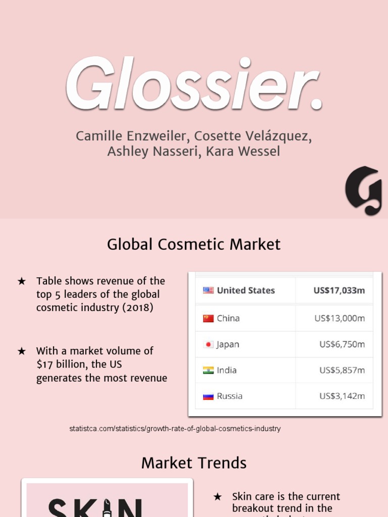 121 Marketing Plan - Glossier | PDF