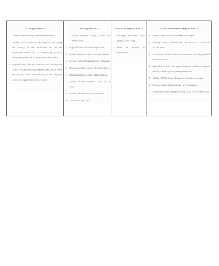 Dti Requirements | PDF | Government Information | Government