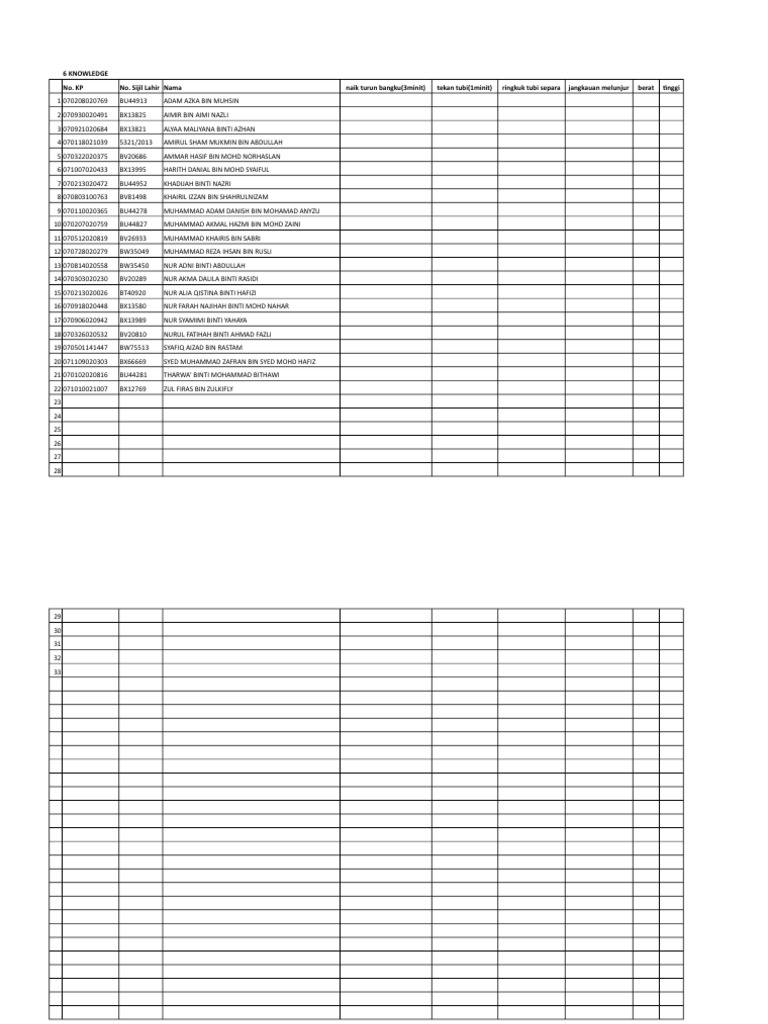 Borang Maklumat Segak Murid 2019 | PDF | Religion And Belief