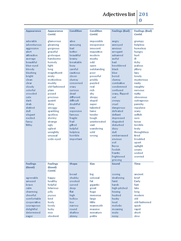 Adjectives for Writers | PDF