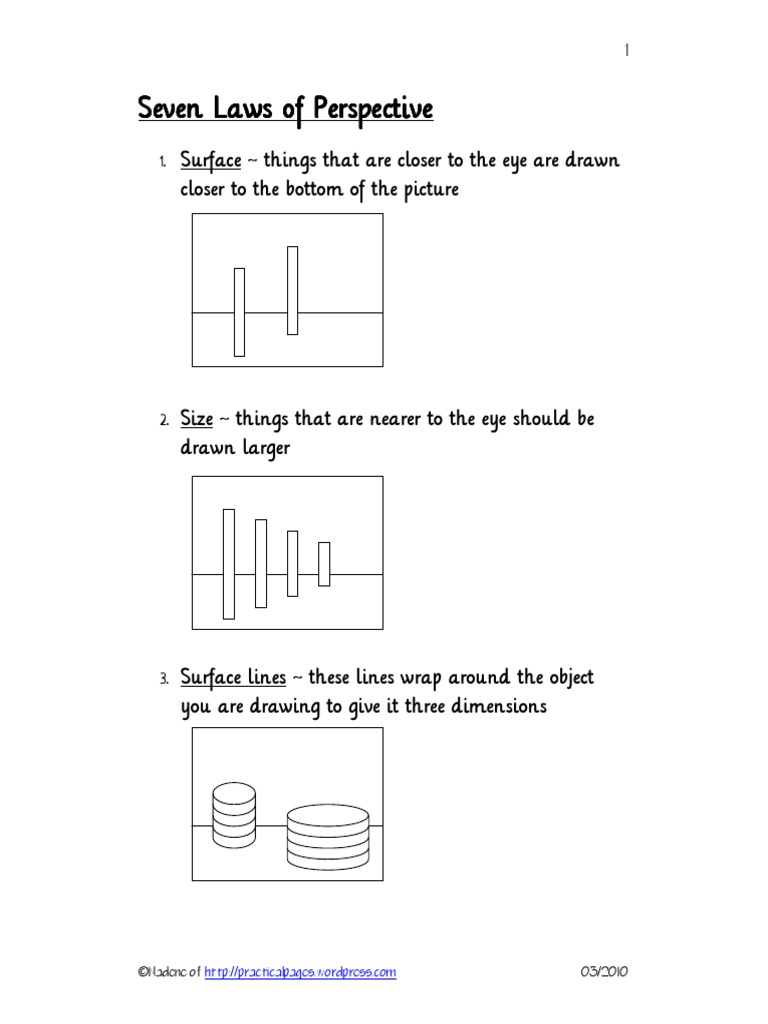 Seven Laws of Perspective | PDF