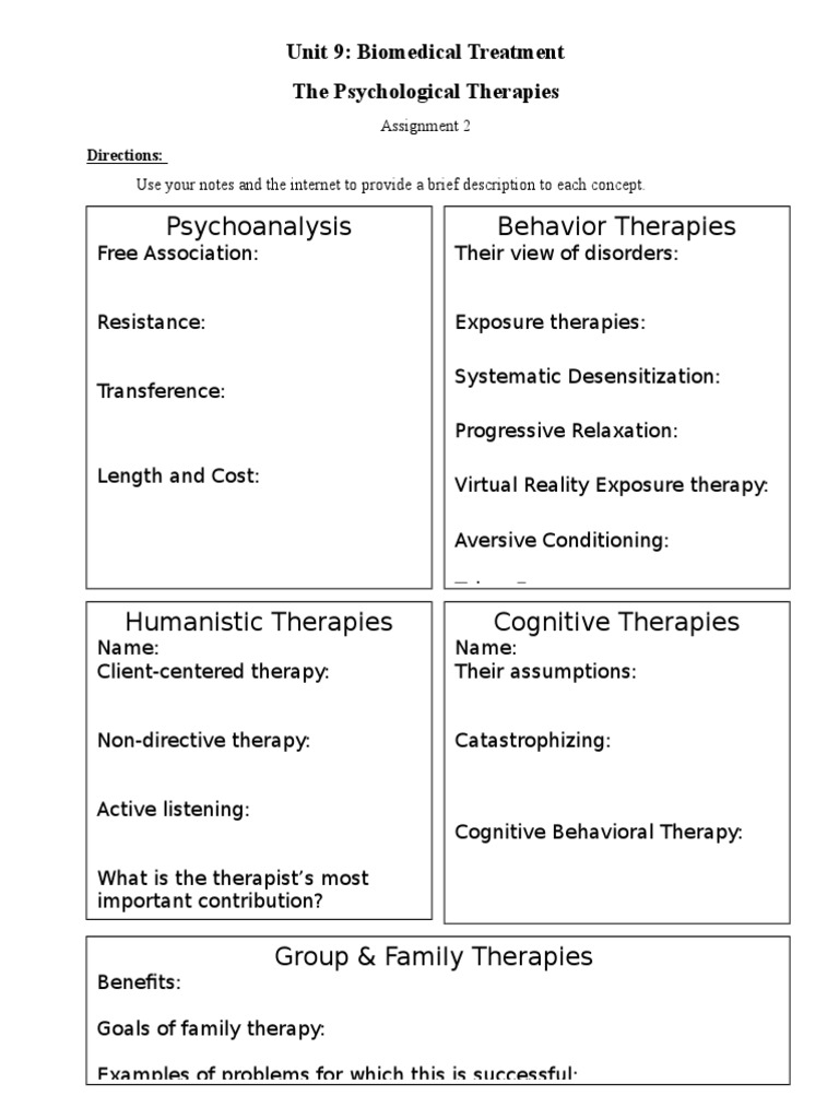 Biomedical Treatments for Psychological Disorders | PDF | Behaviour ...