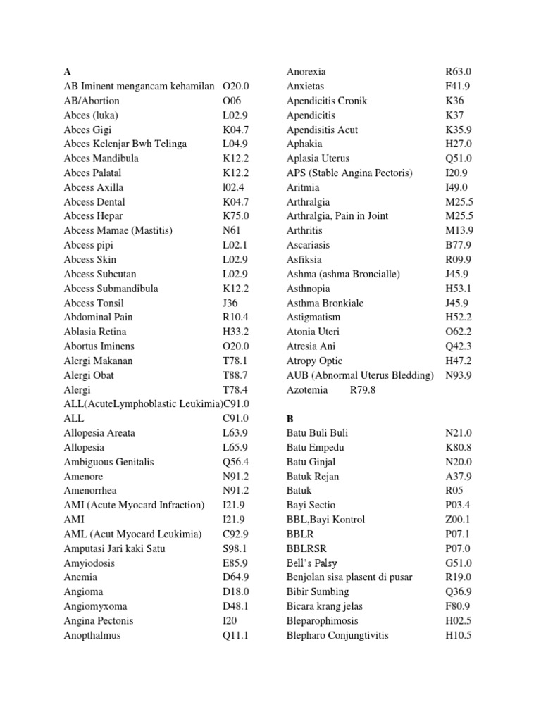 ICD-10 Diagnosis Codes Overview | PDF | Health Sciences | Epidemiology