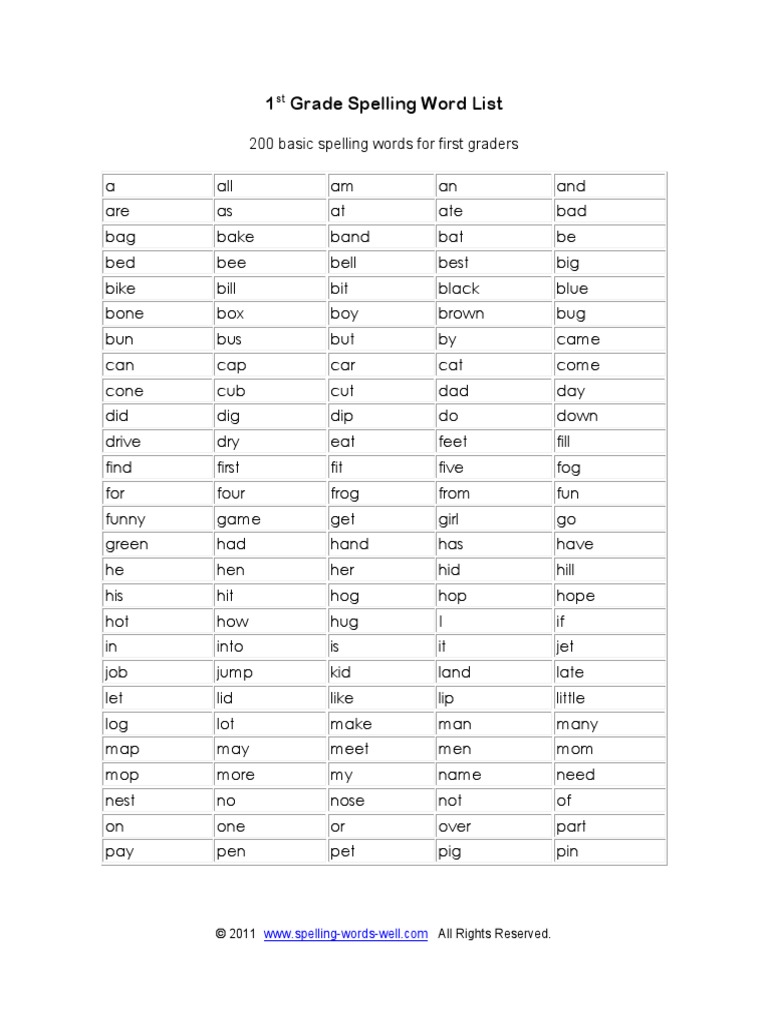 003 1st Grade Spelling Word List | PDF