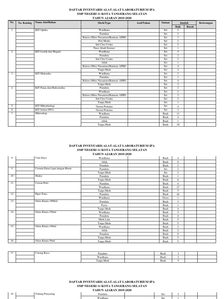 Daftar Inventaris Lab | PDF