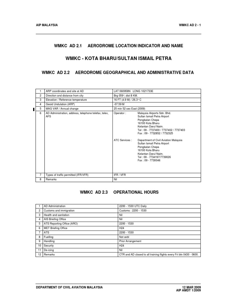 WMKC-KotabharuSultan Ismail Petra | PDF | Air Traffic Control | Airport