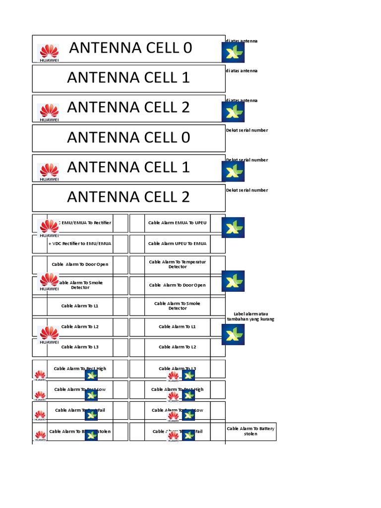 Standard Label GSM-DCS-3G-LTE-U900 XL Project - Final V 1.1 | PDF ...