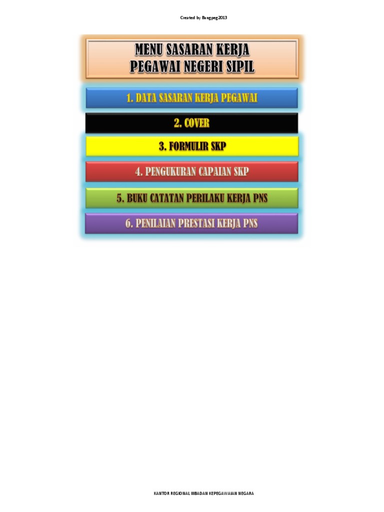 SKP Fitria Sari 20192 | PDF