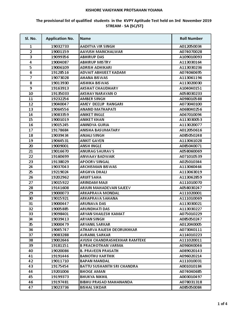 2019 Sa SC ST | PDF | Standardized Tests | Politics Of India