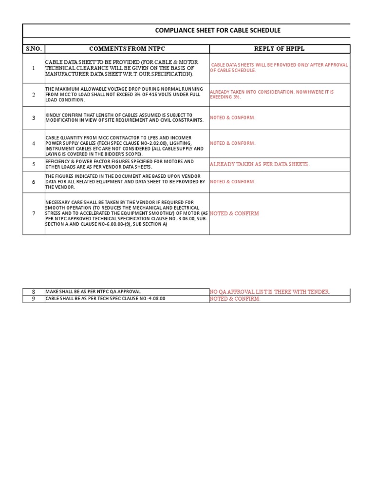 Cable Schedule Compliance Sheet | PDF | Science & Mathematics | Computers
