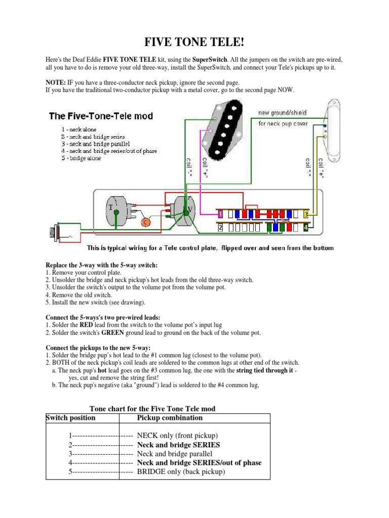 Five Tone PDF | PDF | Guitar Family Instruments | Guitars