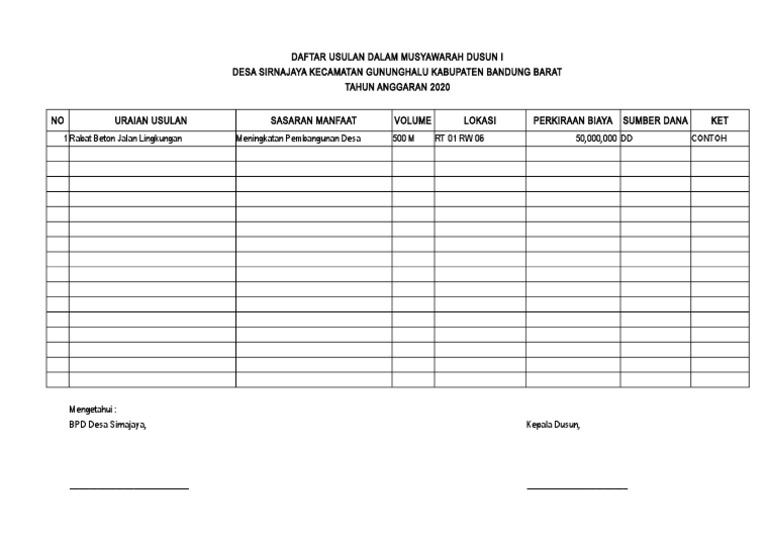 Format Usulan Musdus 2020 | PDF