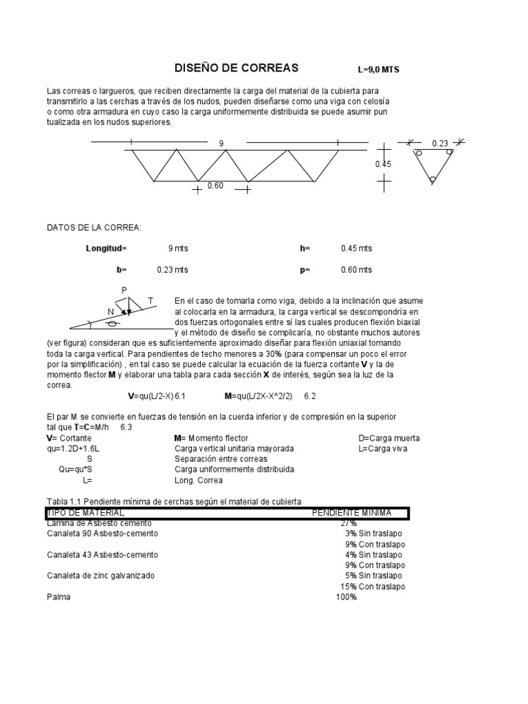 Diseño de Correa Metalica | PDF | Braguero | Ingeniería estructural