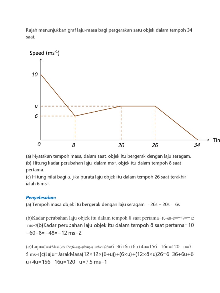 Rajah Menunjukkan Graf Laju | PDF