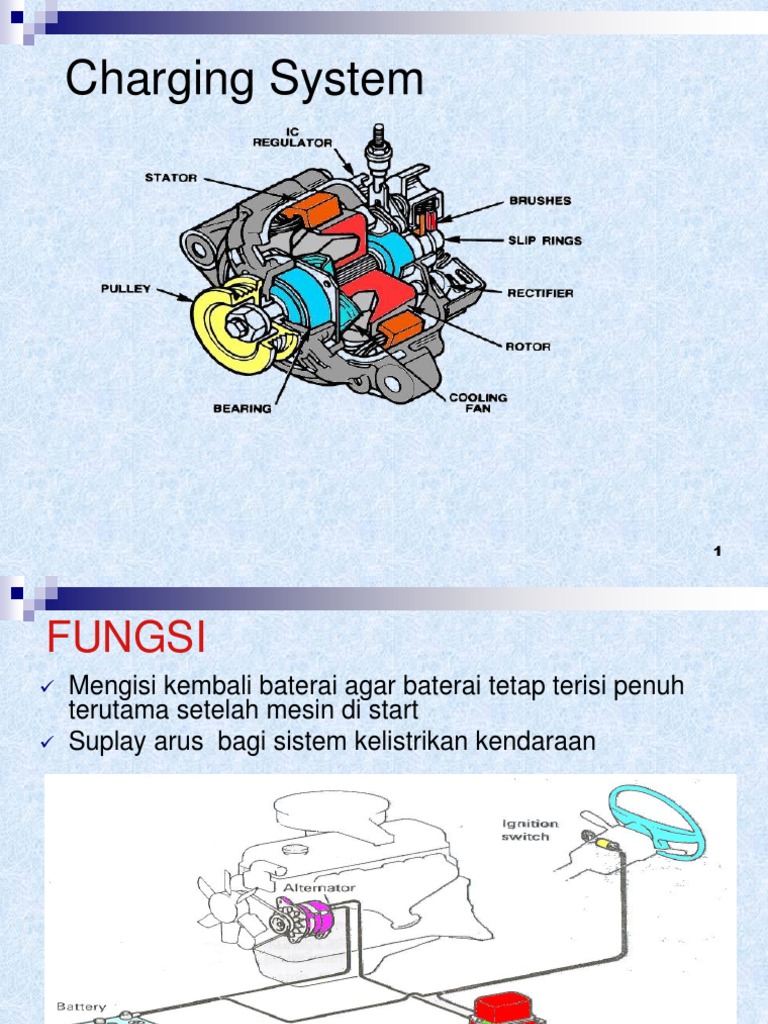 Charging System | PDF