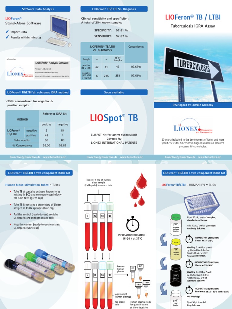 Lionex LIOFeronTB LTBI | PDF | Tuberculosis | Clinical Medicine