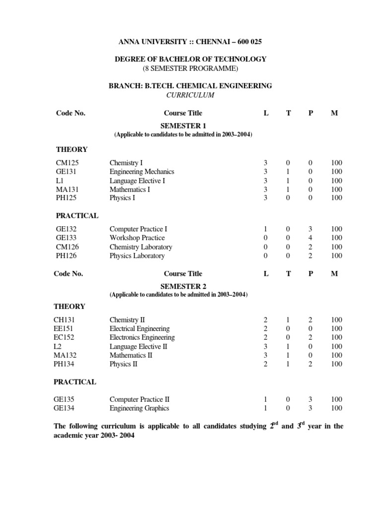 Anna University B.Tech Chemical Engineering Syllabus | PDF | Chemical ...