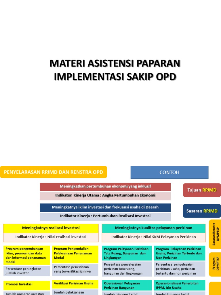 Contoh Paparan OPD | PDF