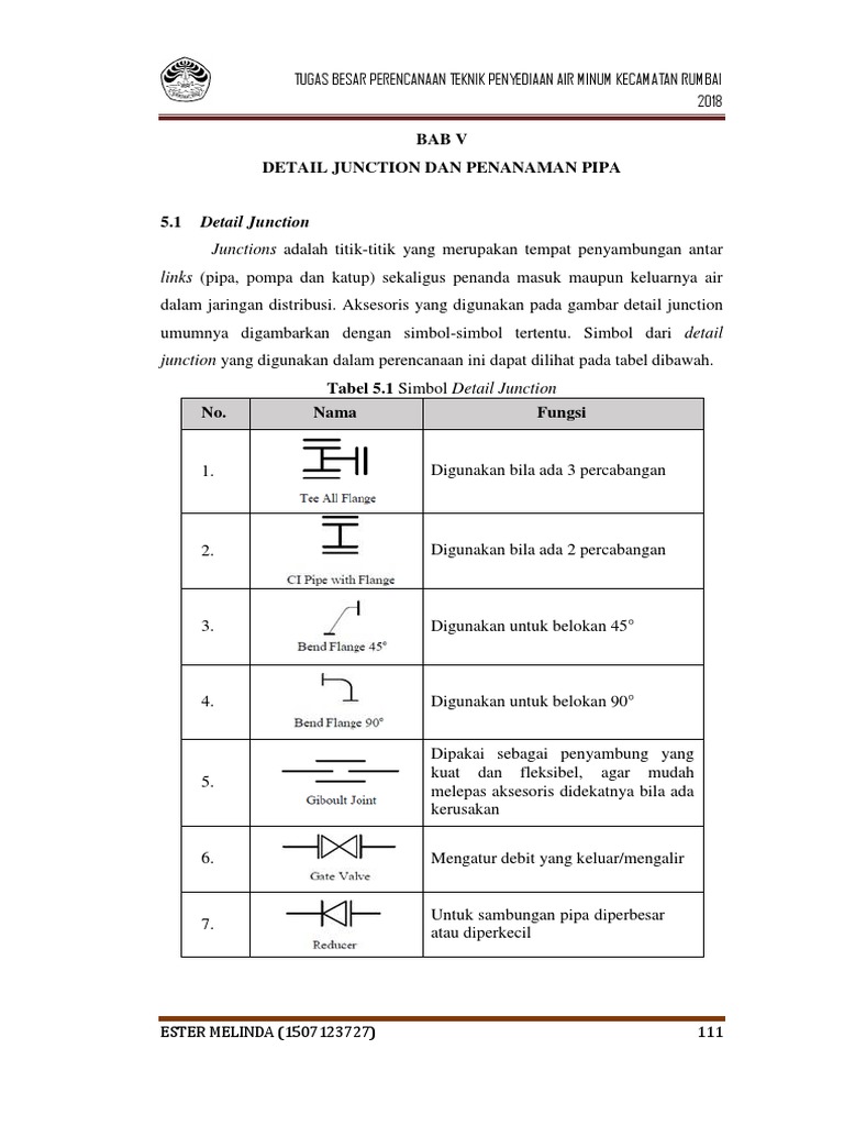 Detail Junction | PDF