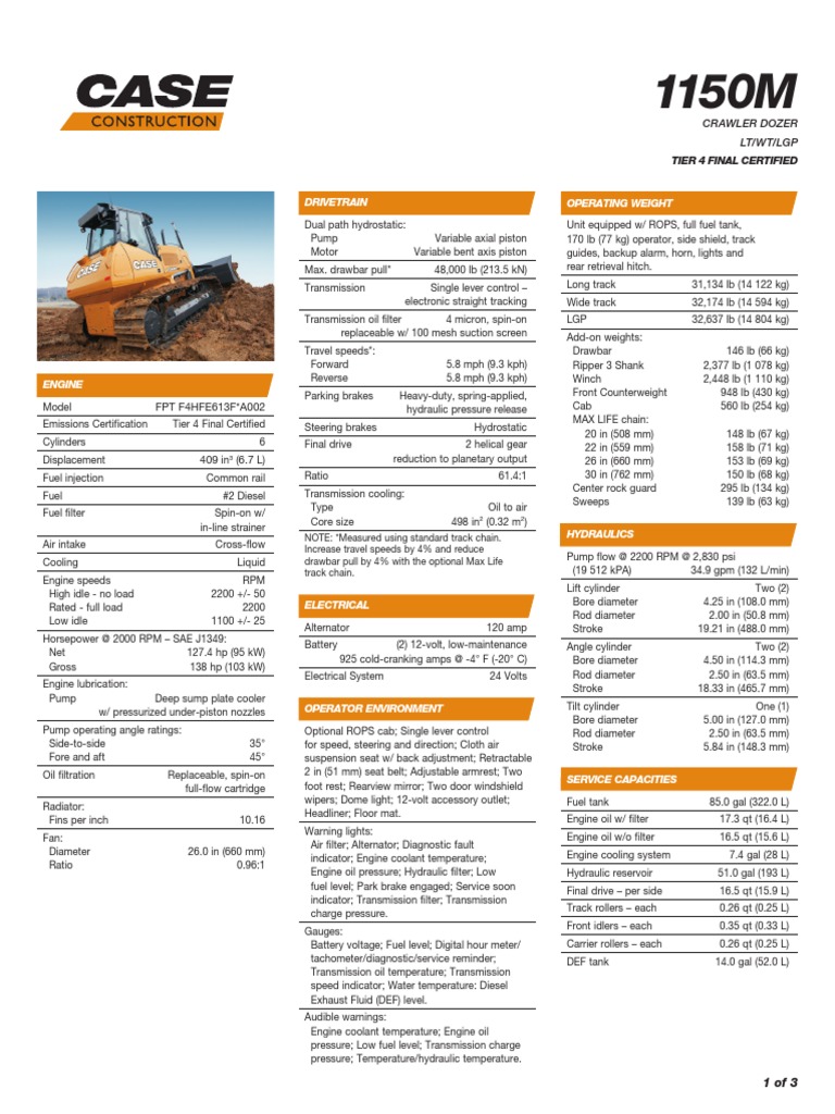 Dozer 1150m Specs 201912 | PDF | Horsepower | Transmission (Mechanics)