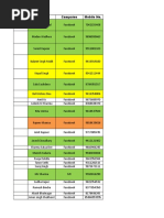 Free Residential Leads List PDF | PDF