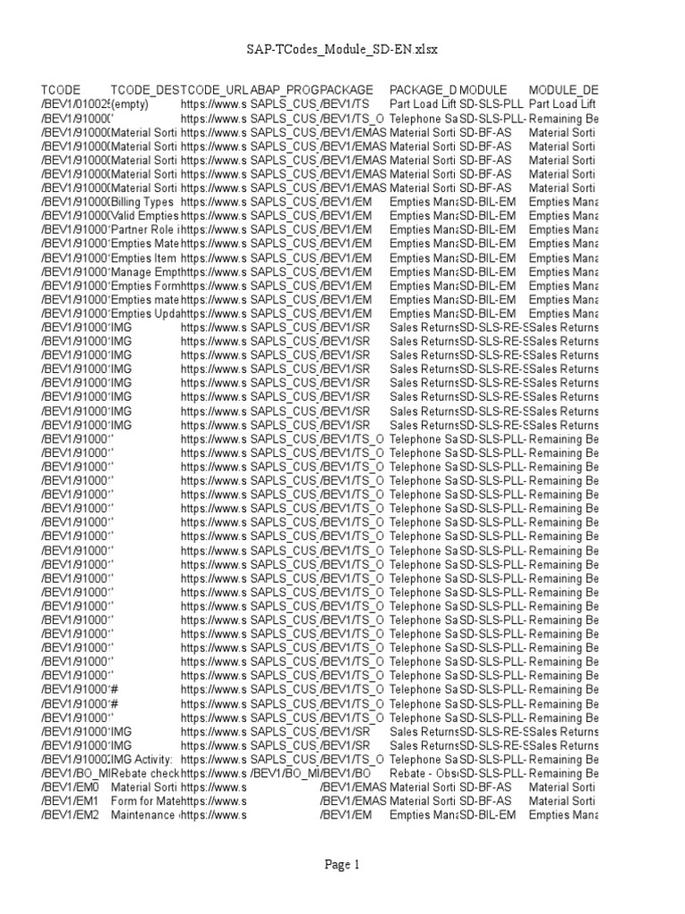 SAP-TCodes Module SD-EN | PDF | Trade | Economies