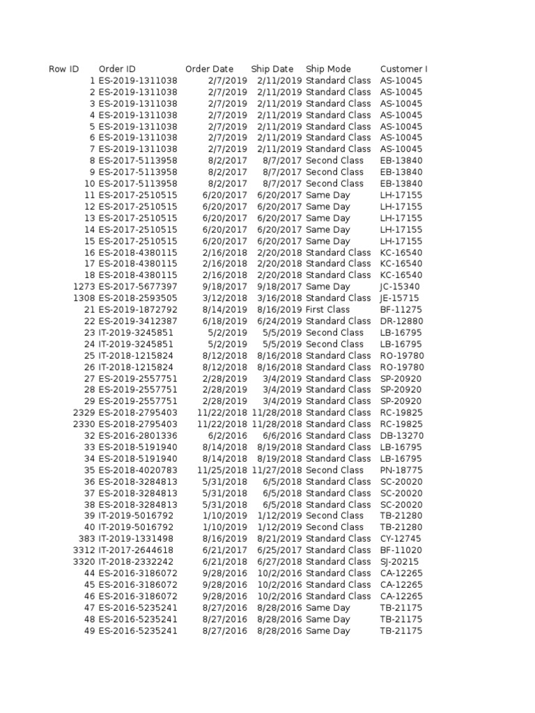 Sample - EU Superstore | PDF
