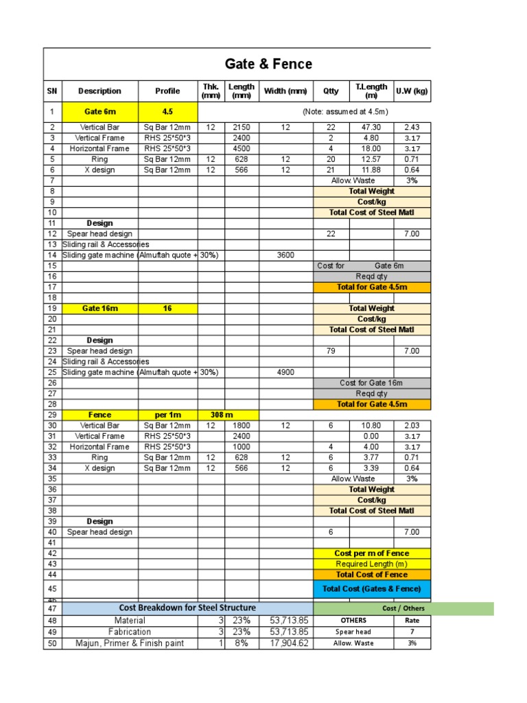 Structural Steel - Quotation Pricing | PDF | Metals | Building Materials